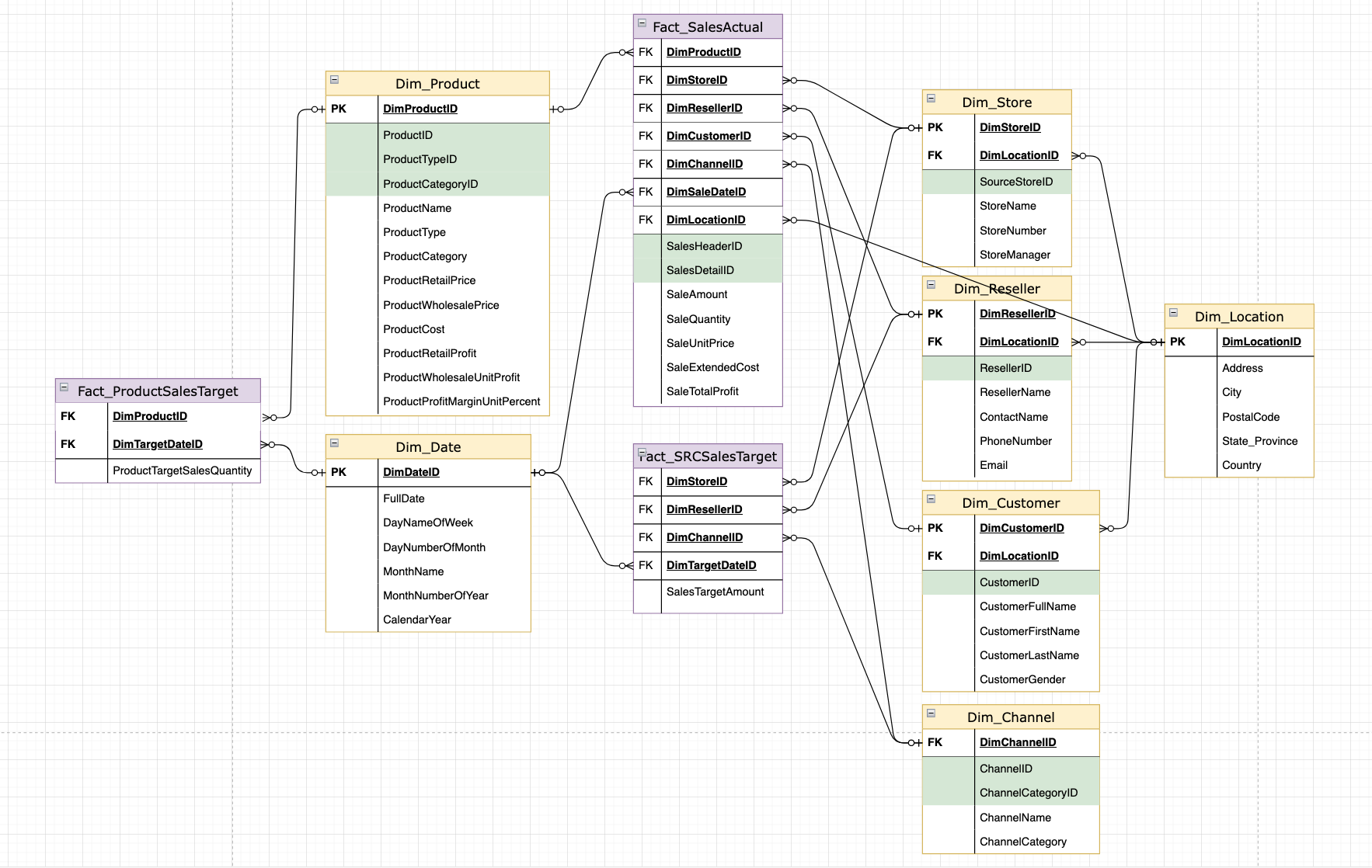 Chris Olson's Portfolio